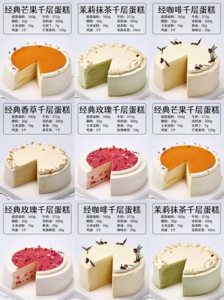 西式糕点名称有哪些_怎么读才地道-第1张图片-山城妙识