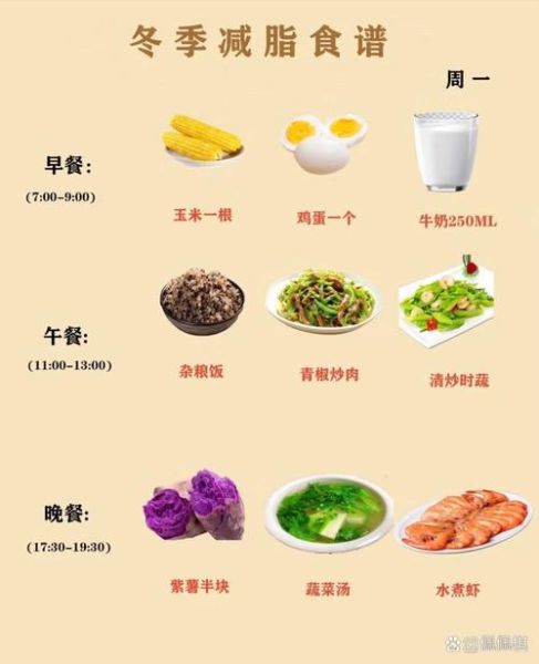冬季减肥食谱一日三餐_冬天怎么吃才瘦-第1张图片-山城妙识