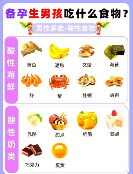 碱性食物有哪些_生男孩吃什么碱性食物-第1张图片-山城妙识