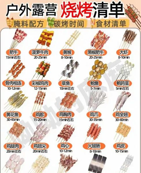 户外烧烤菜单大全_怎么搭配才好吃-第1张图片-山城妙识 户外烧烤菜单大全_怎么搭配才好吃-第1张图片-山城妙识