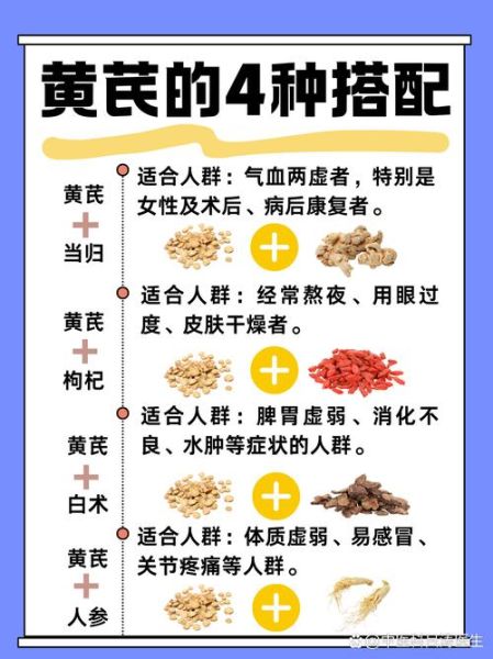 气虚吃什么黄芪最好_三种黄芪补气误区-第1张图片-山城妙识 气虚吃什么黄芪最好_三种黄芪补气误区-第1张图片-山城妙识