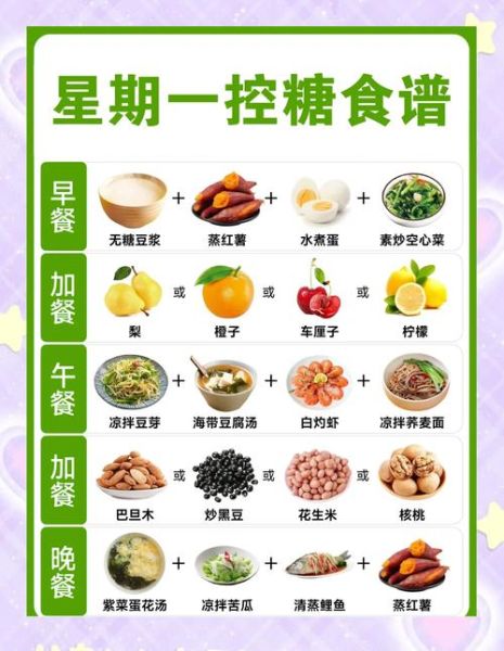 糖尿病人早餐吃什么_血糖高一日三餐怎么搭配-第2张图片-山城妙识