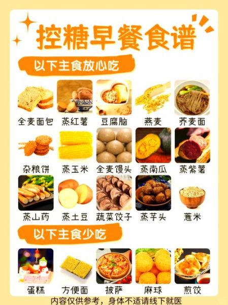 糖尿病人早餐吃什么_血糖高一日三餐怎么搭配-第1张图片-山城妙识