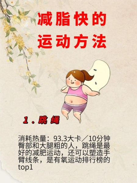 如何快速减肥_最快最有效的瘦身方法-第2张图片-山城妙识