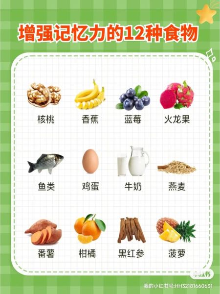 补脑食品有哪些_哪些食物提高记忆力-第2张图片-山城妙识