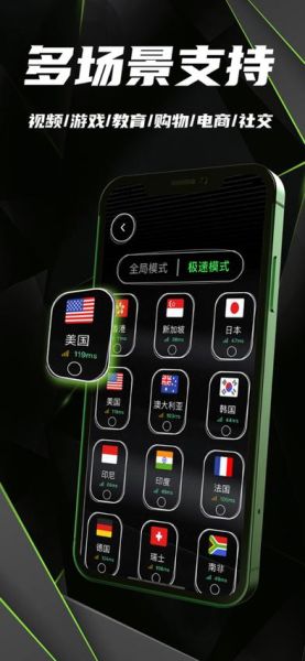 西柚加速器app下载_西柚加速器怎么用-第2张图片-山城妙识