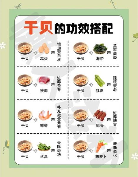 炒干贝的家常做法_干贝怎么炒才鲜嫩不腥-第1张图片-山城妙识