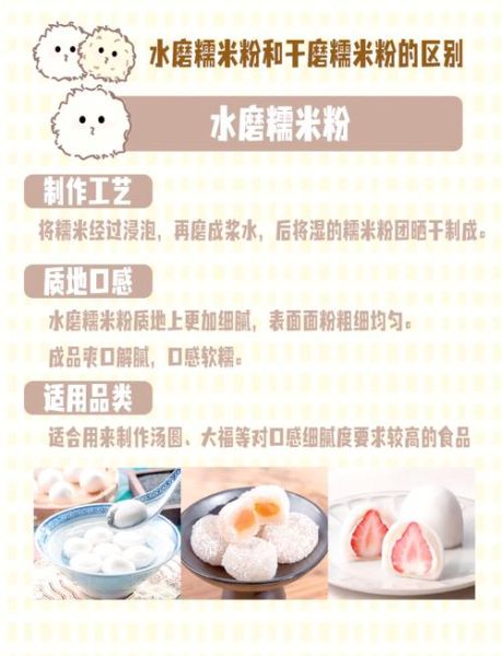 汤圆的面团怎么做_糯米粉怎么和不开裂-第3张图片-山城妙识