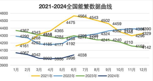 2021年底猪价会大涨吗_猪价上涨原因分析-第2张图片-山城妙识
