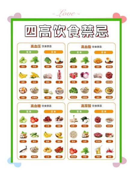食疗降血压的有效方法有哪些_高血压吃什么食物好-第2张图片-山城妙识