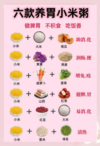 小米养胃还是伤胃_小米怎么吃最营养-第2张图片-山城妙识