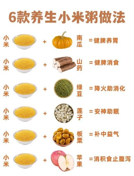 小米养胃还是伤胃_小米怎么吃最营养-第1张图片-山城妙识