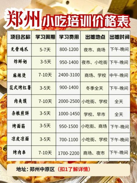 郑州小吃培训基地哪家好_学费多少钱-第1张图片-山城妙识