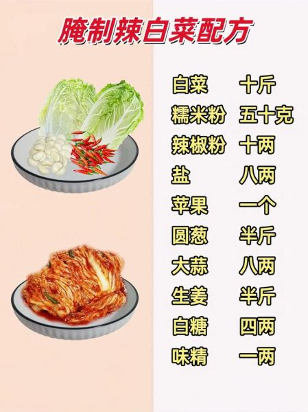 辣白菜怎么腌制才脆_正宗配料比例是多少-第2张图片-山城妙识