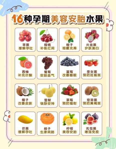 孕妇必吃的12种水果有哪些_孕期水果选择指南-第1张图片-山城妙识