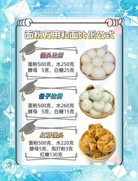 馒头怎么蒸才松软_发面配方比例窍门-第2张图片-山城妙识