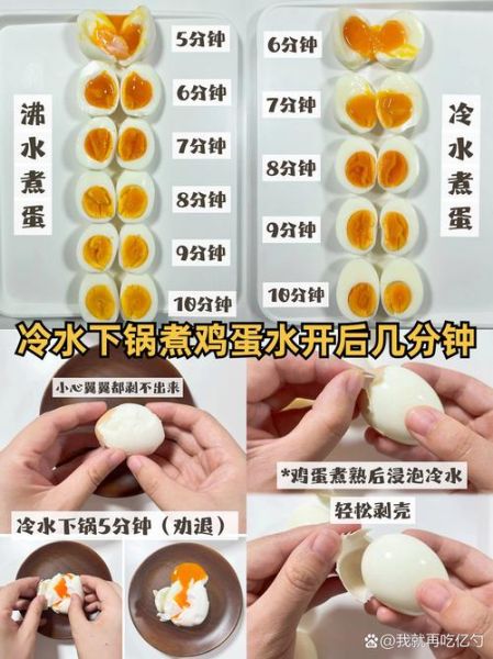 鸡蛋怎么煮才好吃_煮鸡蛋的最佳时间-第2张图片-山城妙识