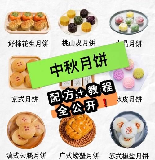 怎样蒸手工月饼_蒸月饼需要多长时间-第1张图片-山城妙识