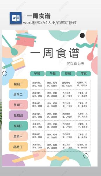 一周菜谱怎么安排表_如何制定家庭健康食谱-第1张图片-山城妙识