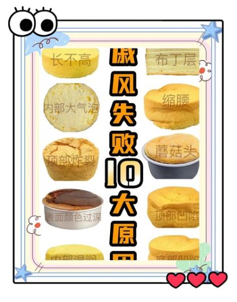 君之烘焙戚风蛋糕怎么做_君之烘焙戚风蛋糕失败原因-第2张图片-山城妙识