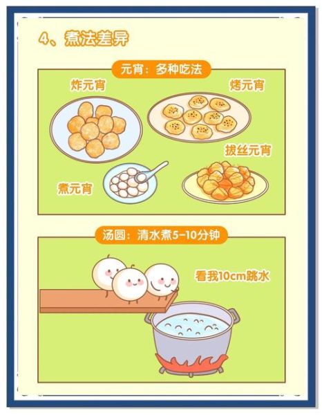 元宵是什么食物_元宵和汤圆区别-第2张图片-山城妙识