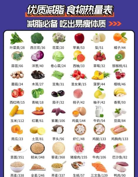 减肥吃什么最有效_16种减肥食物排行榜-第3张图片-山城妙识