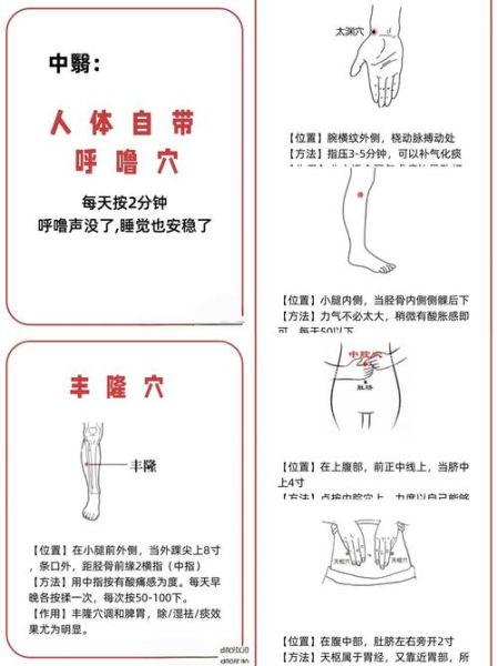 花椒水治打呼噜管用吗_花椒水止鼾原理-第3张图片-山城妙识
