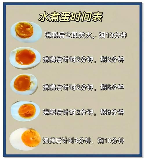 鸡蛋煮多久才熟_如何煮鸡蛋不破壳-第1张图片-山城妙识
