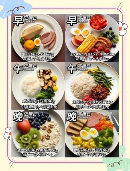 减肥减脂餐食谱大全图片_如何搭配一周不重复-第2张图片-山城妙识