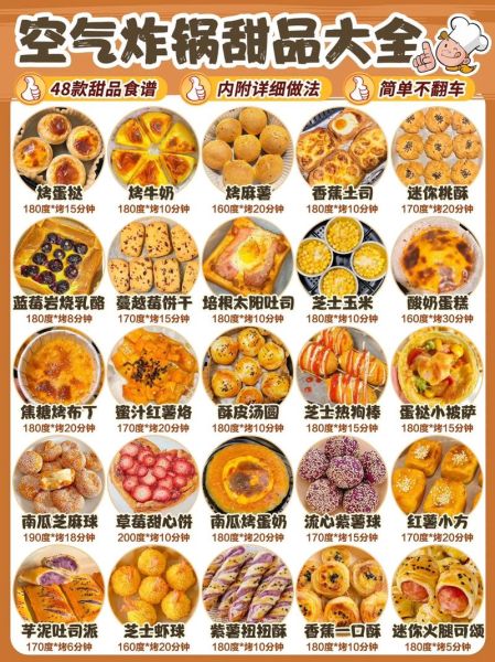 空气炸锅食谱大全_空气炸锅怎么做才好吃-第2张图片-山城妙识 空气炸锅食谱大全_空气炸锅怎么做才好吃-第2张图片-山城妙识
