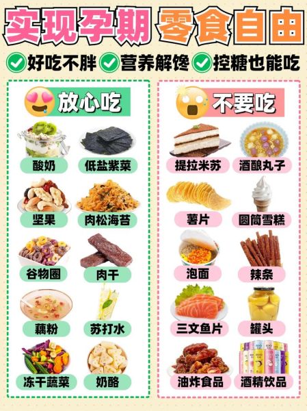 孕妇可以吃什么零食_孕期零食推荐清单-第1张图片-山城妙识