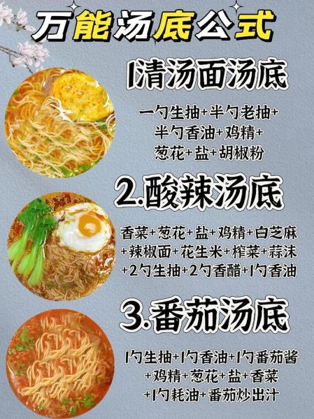 苏式汤面哪里最正宗_苏式汤面汤底配方揭秘-第2张图片-山城妙识
