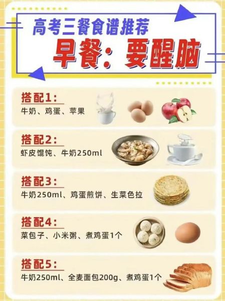 高考菜谱图片_高考期间吃什么补脑-第1张图片-山城妙识