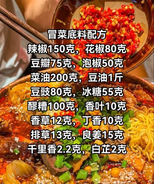 冒菜底料怎么做_冒菜底料配方比例-第1张图片-山城妙识 冒菜底料怎么做_冒菜底料配方比例-第1张图片-山城妙识