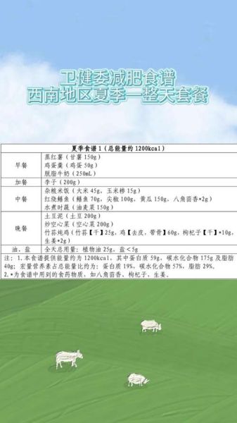 食谱网站哪家好_如何挑选靠谱平台-第2张图片-山城妙识 食谱网站哪家好_如何挑选靠谱平台-第2张图片-山城妙识