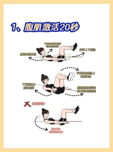 腹部减肥最快的方法_如何快速减肚子-第1张图片-山城妙识