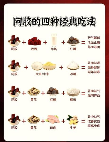 阿胶怎么做_阿胶的正确吃法-第1张图片-山城妙识