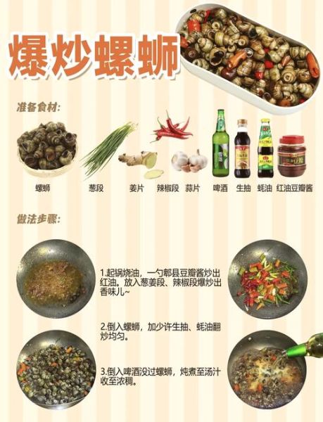 螺丝怎么烧才好吃_螺丝肉去腥技巧-第1张图片-山城妙识 螺丝怎么烧才好吃_螺丝肉去腥技巧-第1张图片-山城妙识
