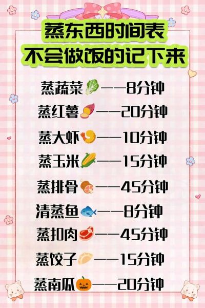 长期吃蒸菜有什么坏处_蒸菜吃多了会怎样-第3张图片-山城妙识