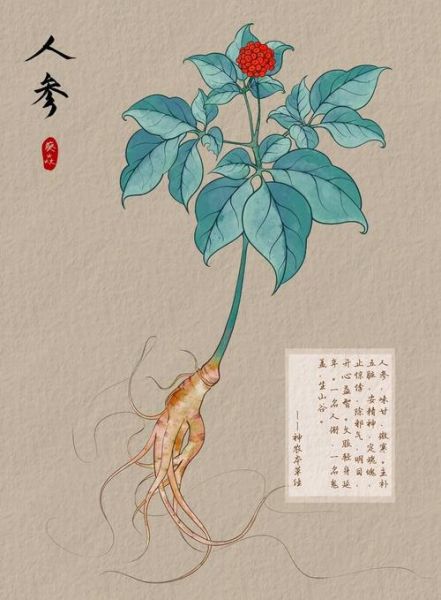 川芎茶调颗粒的功效与作用_川芎茶调颗粒怎么服用-第2张图片-山城妙识