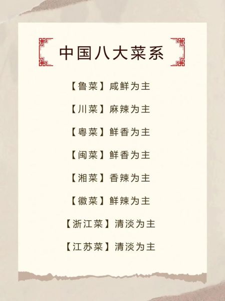 八大菜系排名顺序地区_哪个菜系最受欢迎-第3张图片-山城妙识