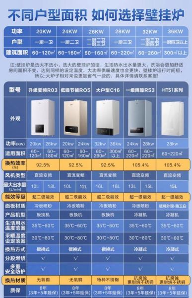 电热锅炉耗电量怎么计算_电热锅炉和燃气锅炉哪个省钱-第2张图片-山城妙识