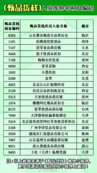 饮料批发怎么找厂家进货_饮料厂家进货渠道有哪些-第3张图片-山城妙识