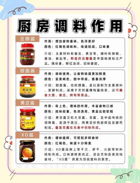 调料大全名称及用途_厨房必备调料有哪些-第3张图片-山城妙识