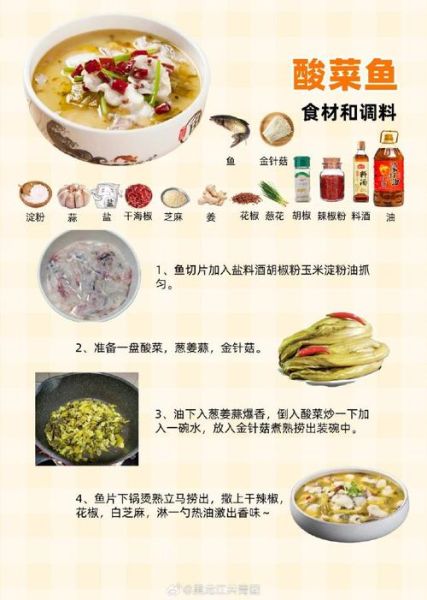 酸菜鱼家常做法步骤_酸菜鱼鱼片怎么腌制才嫩-第1张图片-山城妙识