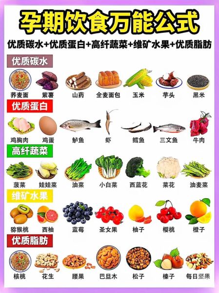 孕晚期吃什么长胎不长肉_孕晚期长胎不长肉食谱-第2张图片-山城妙识
