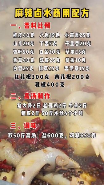 四川卤水香料配方大全_正宗川卤怎么配-第3张图片-山城妙识