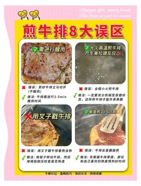 超市买的牛排怎么煎_煎牛排几分钟最好-第2张图片-山城妙识