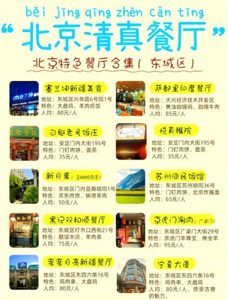 清真餐厅怎么选_清真餐厅推荐哪里-第2张图片-山城妙识