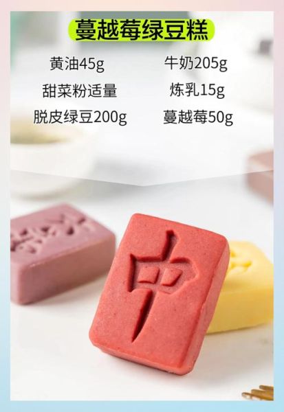 正宗绿豆糕怎么做_传统绿豆糕配方-第1张图片-山城妙识